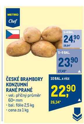 ARCHIV | Brambory rané 1,5 kg v akci platné do: 25.7.2023 | AkcniCeny.cz